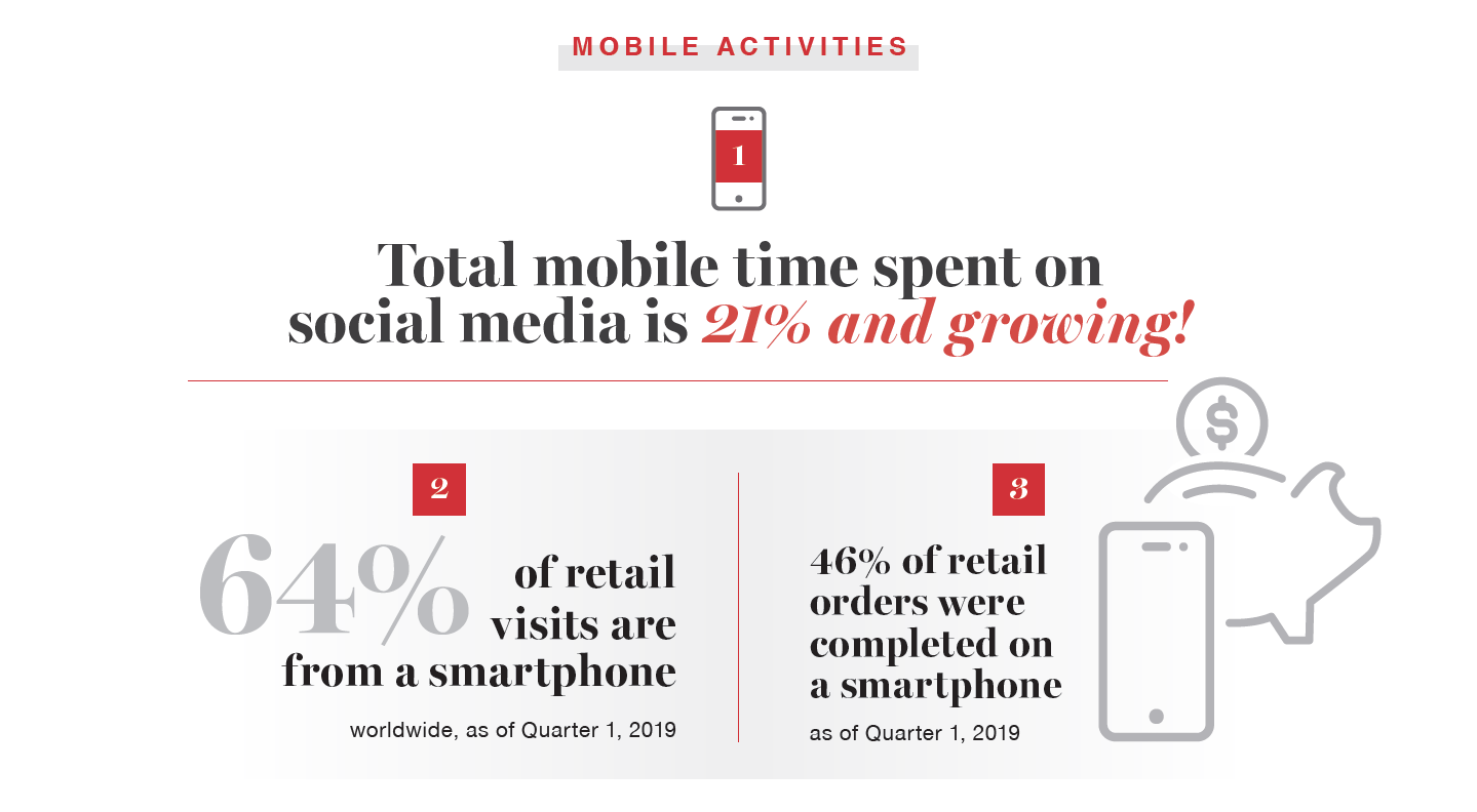 What Is Emerging Media & How Should You Use It?