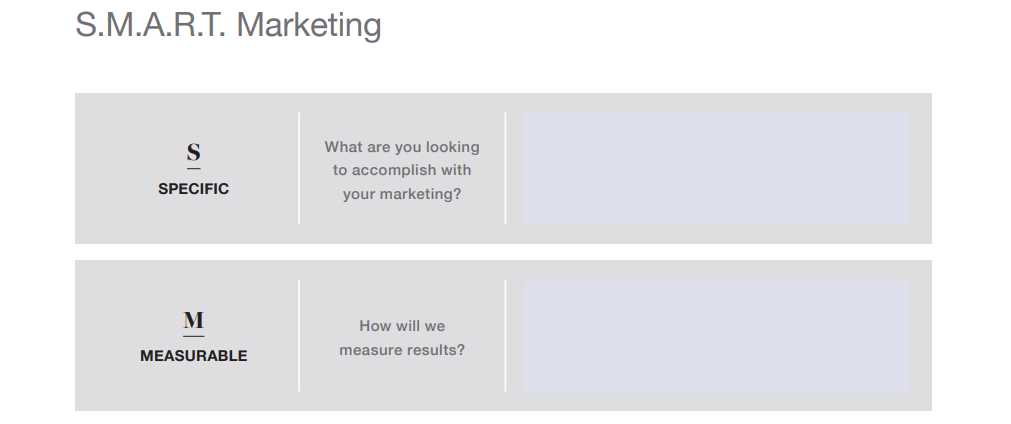 Digital Ads - Research & Budgeting for a Successful Digital Campaign